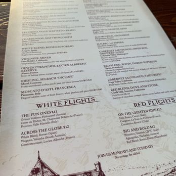 THE WINE BISTRO - Updated January 2025 - 283 Photos & 192 Reviews ...