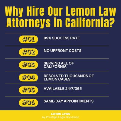 LEMON LAWS BY PRESTIGE LEGAL SOLUTIONS - Updated October 2025 - 25 ...