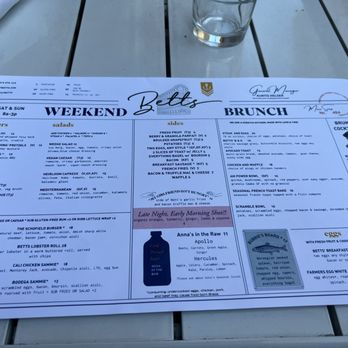 BETTS - Updated October 2024 - 215 Photos & 175 Reviews - 2000 E 9th St ...