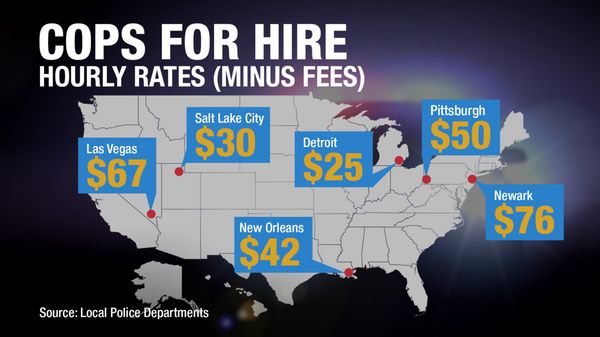 Amazon Sorting Center-RNT9, 7449 45th St Ct E, Fife, WA - MapQuest