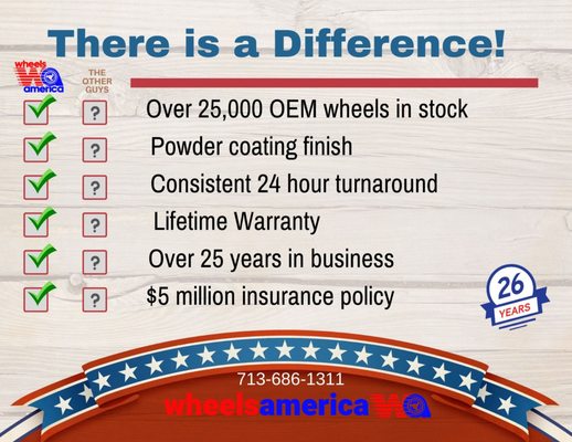 WHEELS AMERICA - Updated January 2026 - 41 Photos & 36 Reviews - 9210 ...