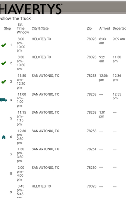 HAVERTYS FURNITURE - Updated January 2026 - 34 Reviews - 13141 ...