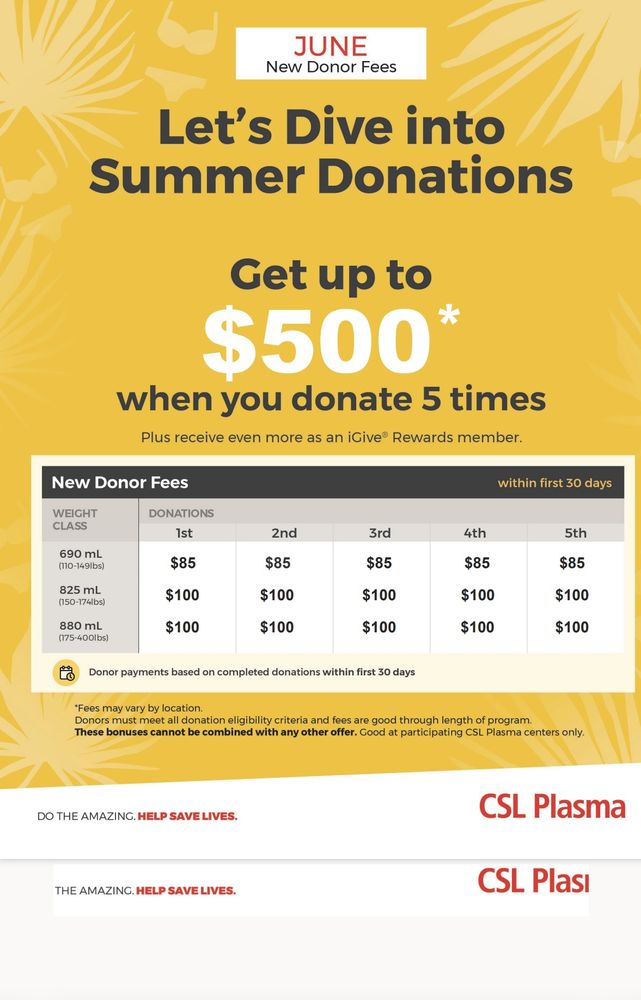 CSL PLASMA - Updated December 2025 - 5845 North West 50th St, Warr ...