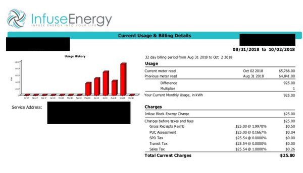 INFUSE ENERGY - Updated November 2025 - 16 Reviews - 2020 Southwest Fwy ...