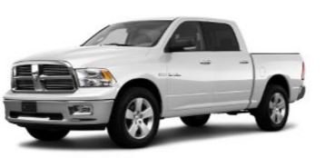 AMERICA’S AUTO AUCTION RICHMOND - Updated January 2026 - 19 Photos ...