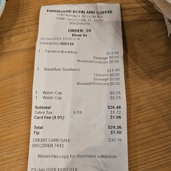 FARMHAND KCHN - Updated November 2024 - 469 Photos & 446 Reviews - 1280 ...