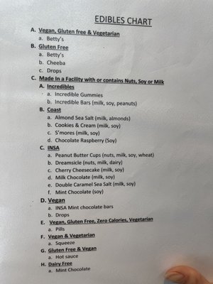 INSA CANNABIS DISPENSARY - SPRINGFIELD - Updated December 2025 - 41 ...