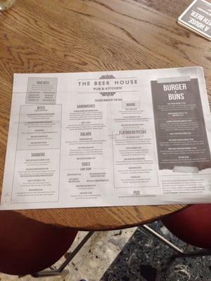 THE BEER HOUSE BAR & KITCHEN - Updated April 2026 - 19 Photos ...