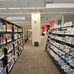 SKOKIE PUBLIC LIBRARY - 505 Photos & 70 Reviews - Libraries - 5215 ...