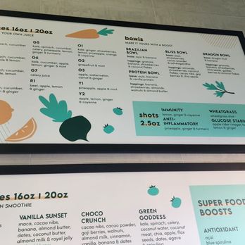 PARAKEET CAFÉ - Updated December 2024 - 730 Photos & 528 Reviews - 927 ...