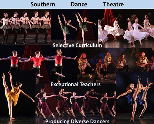 SOUTHERN DANCE THEATRE - Updated August 2024 - 21 Photos - 4975 Park ...