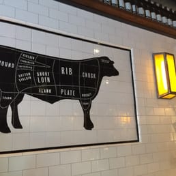 THE BUTCHER GRILL - Updated July 2025 - 139 Photos & 90 Reviews - 92 ...