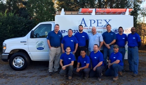 APEX HEATING AND AIR CONDITIONING - Updated October 2025 - 22 Photos & 28 Reviews - 1231 Perry ...