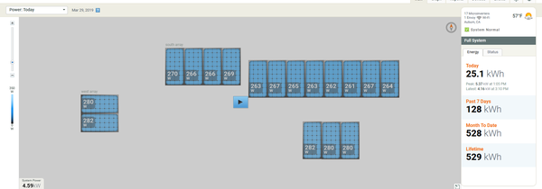 MAGIC SUN SOLAR - Updated December 2025 - 68 Photos & 159 Reviews ...