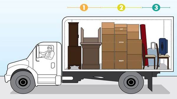 FLAT RATE MOVERS - Updated October 2025 - 12 Photos & 13 Reviews ...