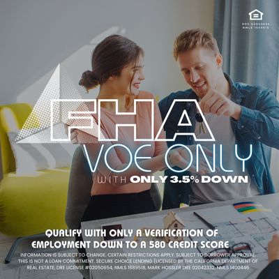 SECURE CHOICE LENDING - Updated January 2026 - 31 Photos & 63 Reviews ...