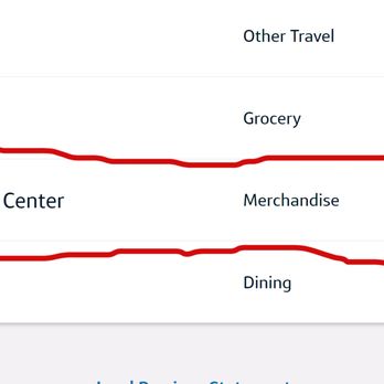 LUMBER ONE HOME CENTER - Updated January 2026 - 22 Reviews - 682 Hwy ...