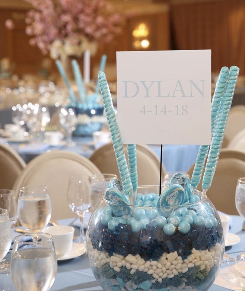 CANDYLICIOUS OF RANDOLPH - Updated December 2025 - 21 Photos & 13 ...