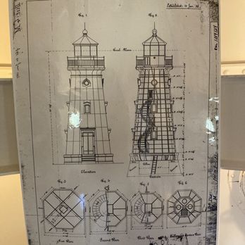 NORTH POINT LIGHTHOUSE - Updated December 2025 - 144 Photos & 27 ...