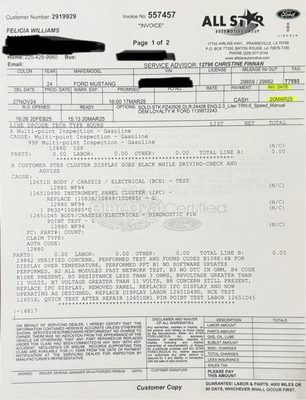 ALL STAR AUTOMOTIVE GROUP - Updated December 2025 - 27 Photos & 35 ...