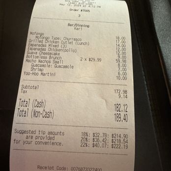 COUNTER & BODEGA - Updated September 2025 - 466 Photos & 341 Reviews ...