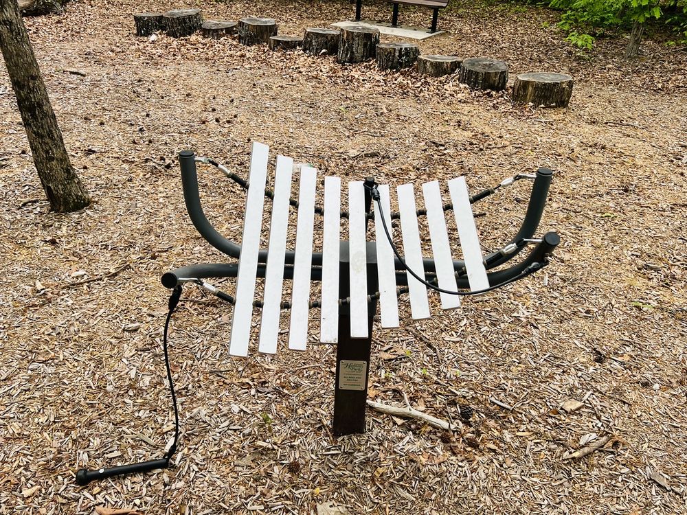 BRIGHTWOOD PARK - Updated June 2025 - 4698 Fewell Rd, Greensboro, North ...