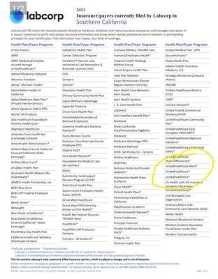 LABCORP - Updated November 2025 - 10 Photos & 42 Reviews - 18800 ...