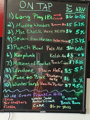 JAM ROOM - Updated October 2025 - 29 Photos & 31 Reviews - 101 Creamery ...