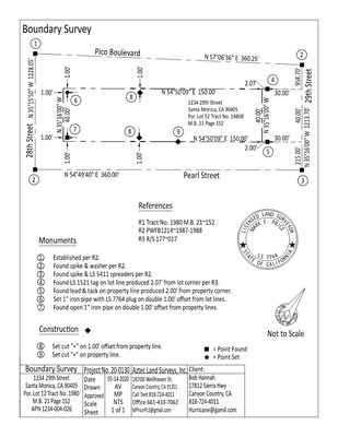 AZTEC LAND SURVEYS - Updated December 2025 - 24 Photos & 22 Reviews ...