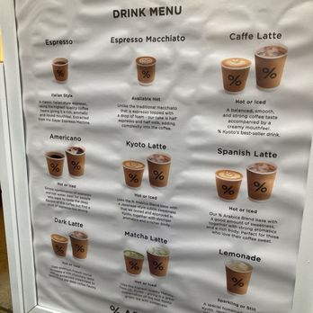 % ARABICA - Updated April 2025 - 60 Photos & 19 Reviews - 30 ...