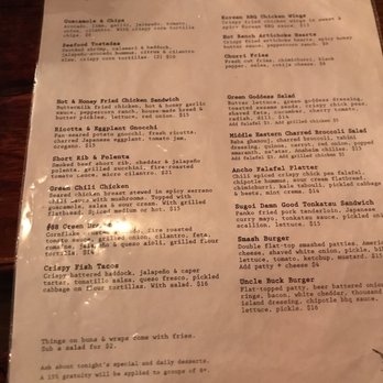 THE WREN - Updated November 2024 - 160 Photos & 234 Reviews - 1382 ...