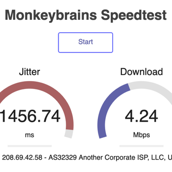 MONKEYBRAINS - Updated January 2025 - 144 Photos & 1592 Reviews - 933 Treat Ave, San Francisco ...