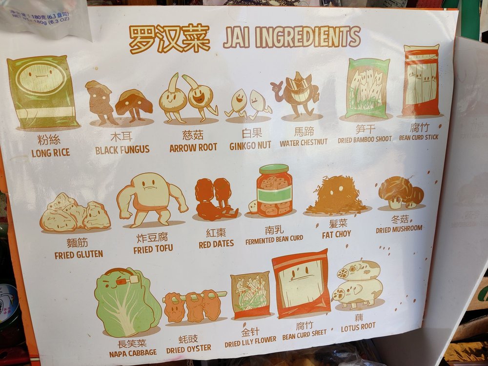 SUN CHONG GROCERY - 335 Photos & 58 Reviews - 127 N Hotel St, Honolulu ...