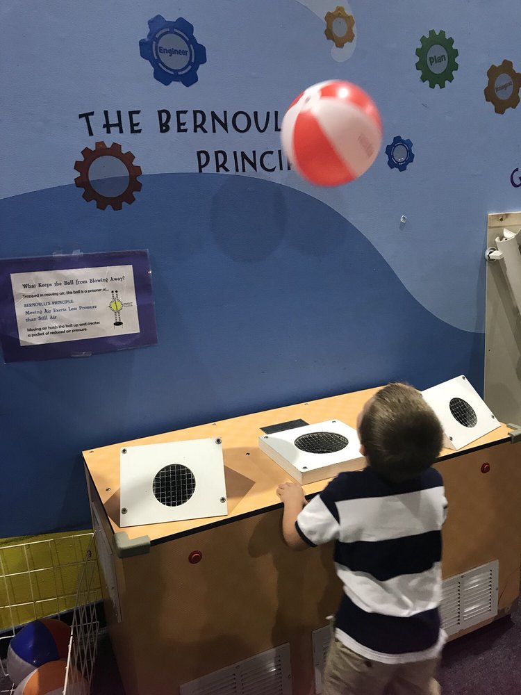 CAPE COD CHILDREN’S MUSEUM - 55 Photos & 33 Reviews - Museums - 577 ...