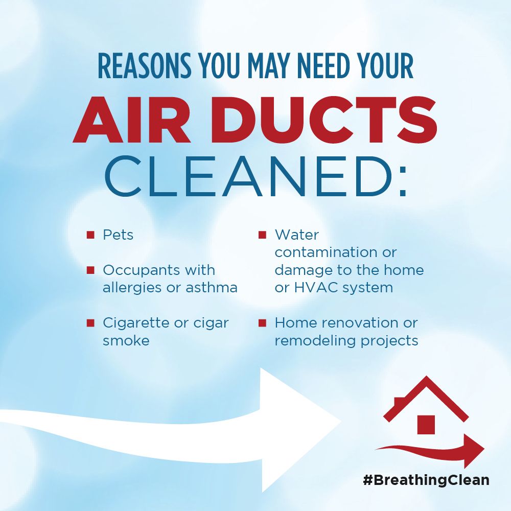 CLEANERGY - Updated July 2025 - 62 Photos - 1180 Prescott Blvd, Deltona ...