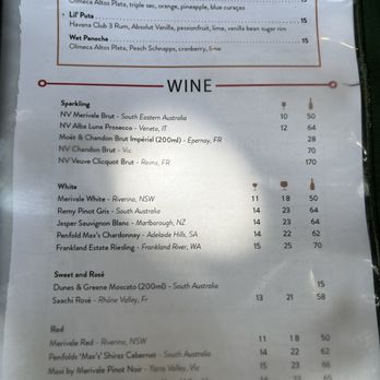 EL LOCO AT SLIP INN - Updated October 2025 - 19 Photos - 111 Sussex St ...