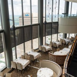 THE SUN DIAL RESTAURANT, BAR & VIEW - Updated July 2025 - 2084 Photos ...