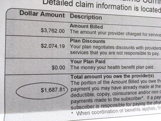 INOVA EMERGENCY ROOM - HEALTHPLEX FRANCONIA/SPRINGFIELD - Updated ...