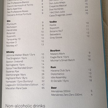 THE RIVER CAFE - Updated December 2025 - 183 Photos & 111 Reviews ...