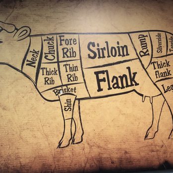 SEOUL SOUL BBQ - Updated July 2024 - 355 Photos & 155 Reviews - 1040 S ...