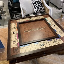 Frontgate Reviews | Read Customer Service Reviews of frontgate.com