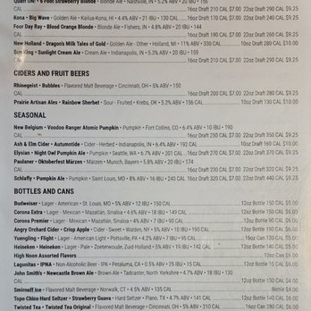 THE DISTRICT TAP DOWNTOWN in 141 S Meridian St, Indianapolis, Indiana ...