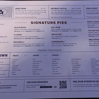 THE STAR ON PARK - Updated October 2025 - 1077 Photos & 718 Reviews ...