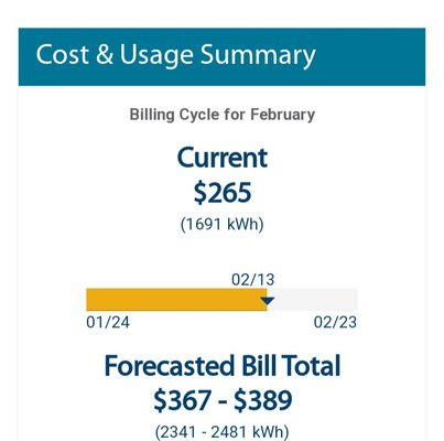 TXU ENERGY - Updated October 2025 - 309 Reviews & 23 Photos - 6555 ...