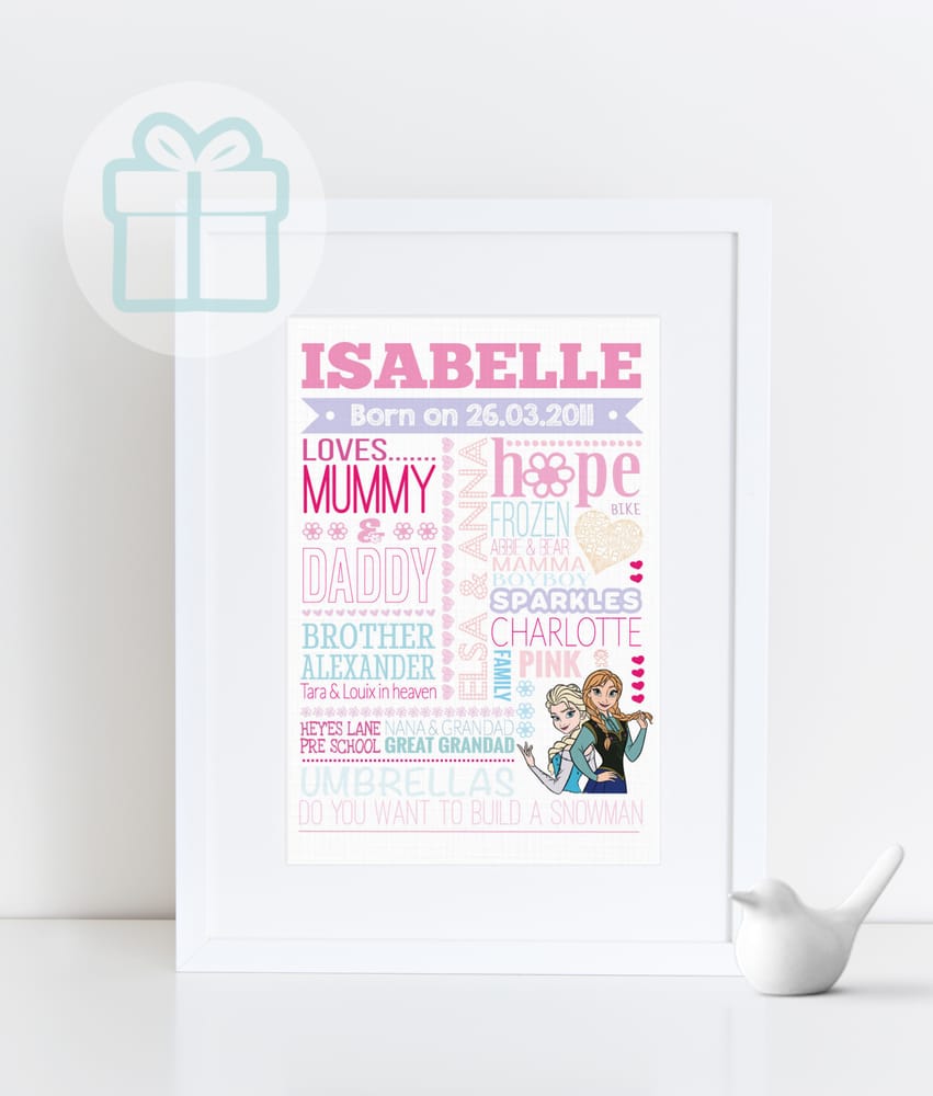 MANCHESTER WORD ART - Updated April 2024 - Eldercroft Road, Manchester ...