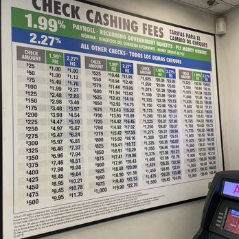 PLS CHECK CASHING - Updated August 2025 - 18 4th Ave, Brooklyn, New ...