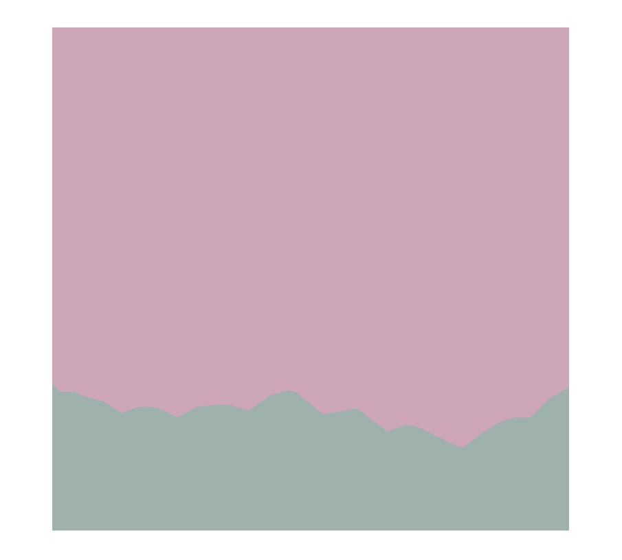 DOTTORE LONDON - Updated March 2025 - 24-25 Hand Court, London, United ...