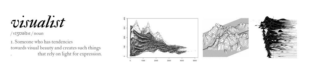 DATA VISUALIST - Galveston, Texas - Art Consultants - Phone Number - Yelp