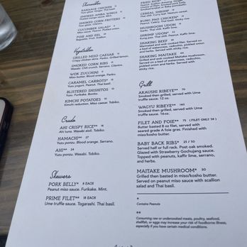 DAIGORO - Updated December 2025 - 192 Photos & 46 Reviews - 1924 ...