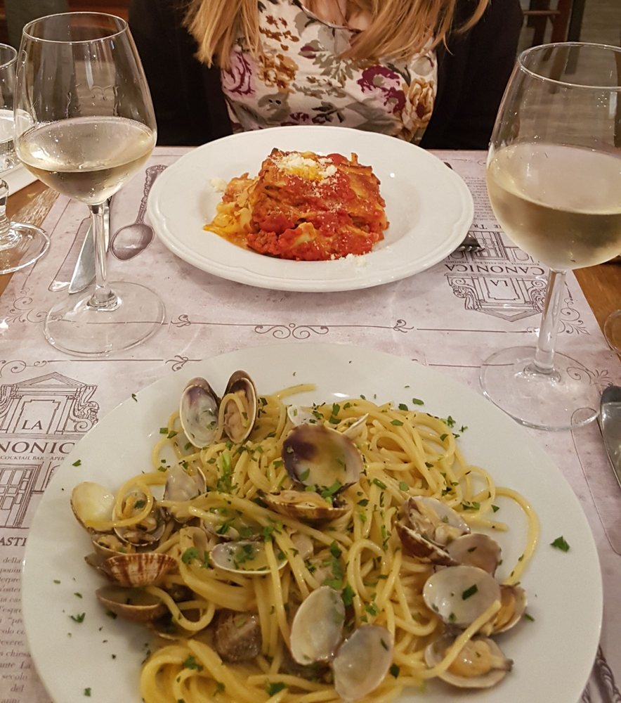 LA CANONICA - 34 Photos & 36 Reviews - Vicolo del Piede 13A, Roma ...